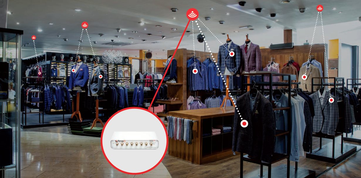 RFIDの位置情報で探し物が見つかる！？入出荷・棚卸しだけではないRFIDの新たな活用法│Locus Journal