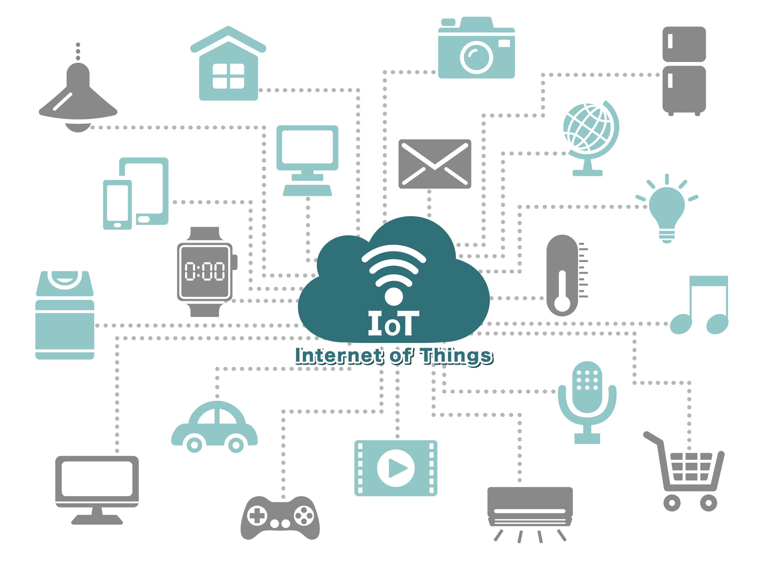 IoTの国内市場規模はRFIDの普及で10兆円を突破するか？│Locus Journal