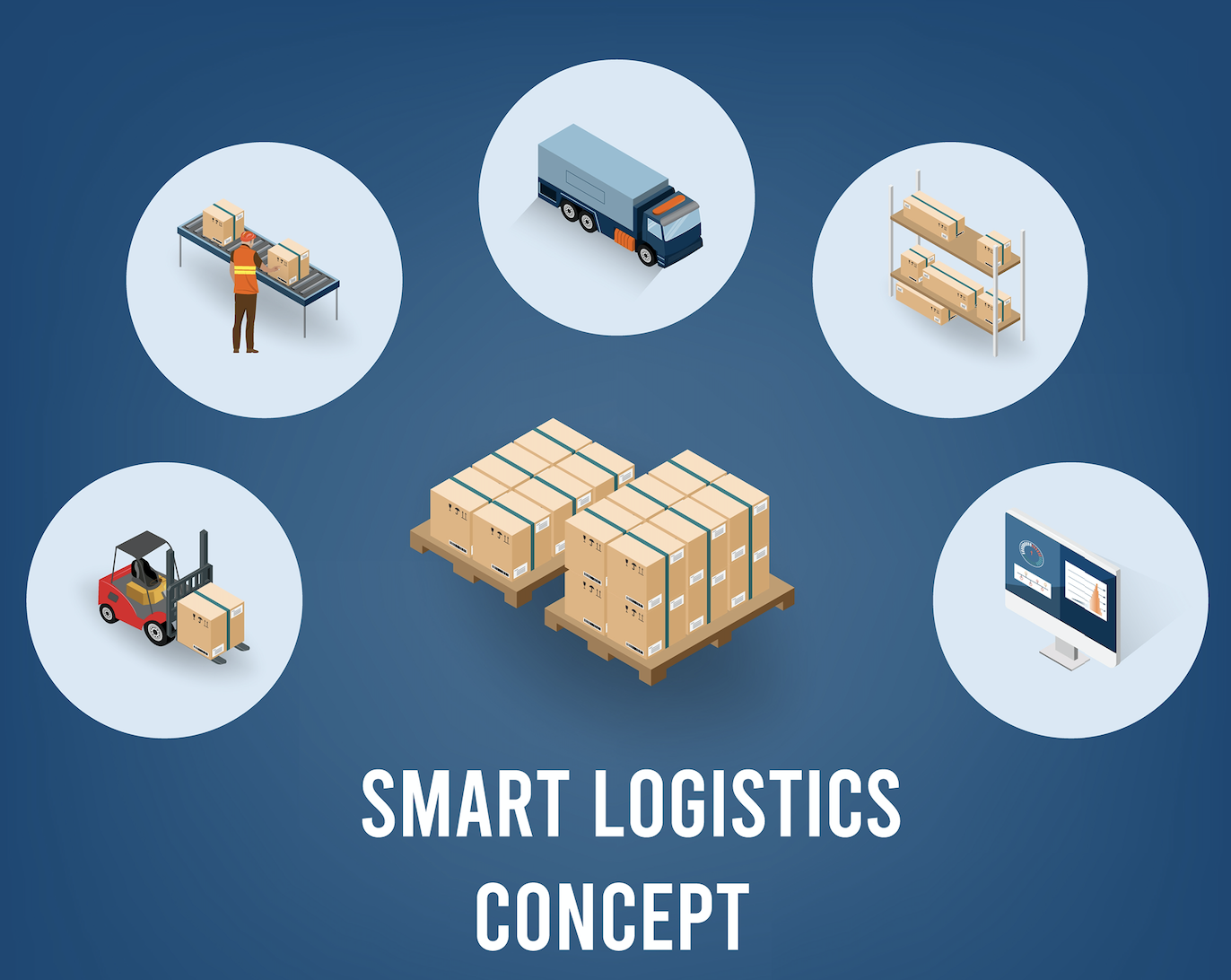 物流会社に求められるIoT活用方法とは？来たる5Gスマート物流について徹底解説！！│Locus Journal