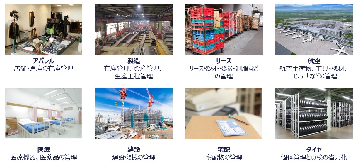 RFIDとは？最新動向と活用事例を解説！│Locus Journal