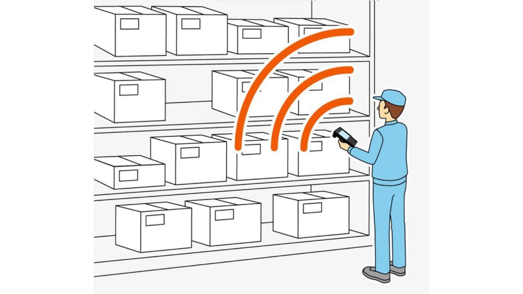 SKUとは？設定方法から在庫管理や商品陳列を楽にする方法まで紹介│Locus Journal